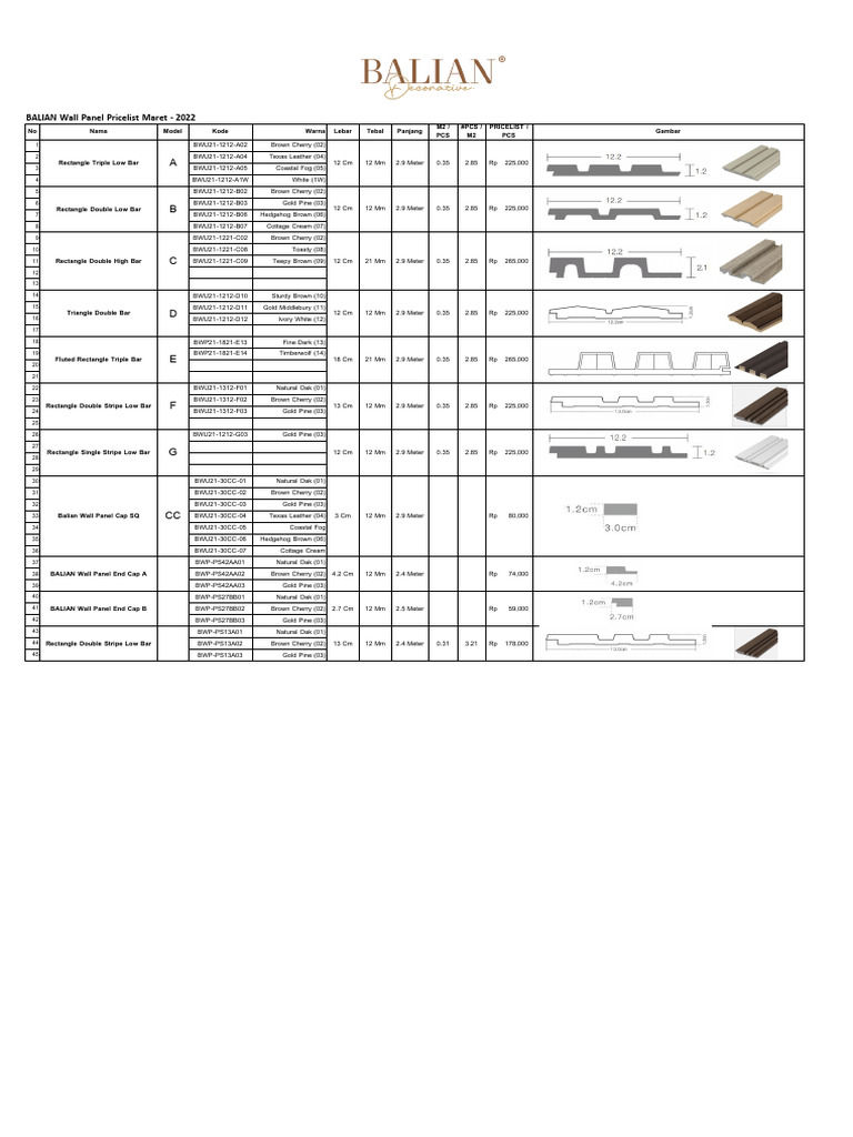 Pricelist Balian Wall Panel 2022 | PDF
