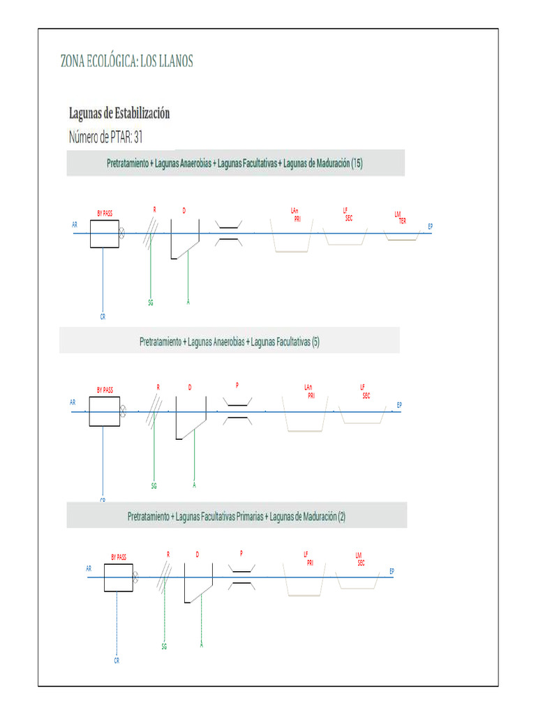 MBS Seating Chart Overview | PDF