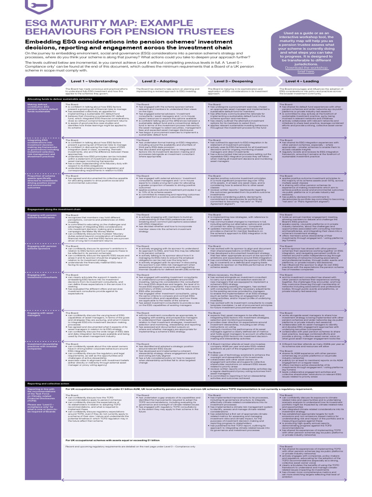 The A4S ESG Maturity Map - Example Behaviours For Pension Trustees - Pdf.downloadasset ...