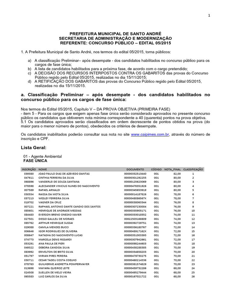 Publicacao Classificacao Preliminar 1a Fase | PDF