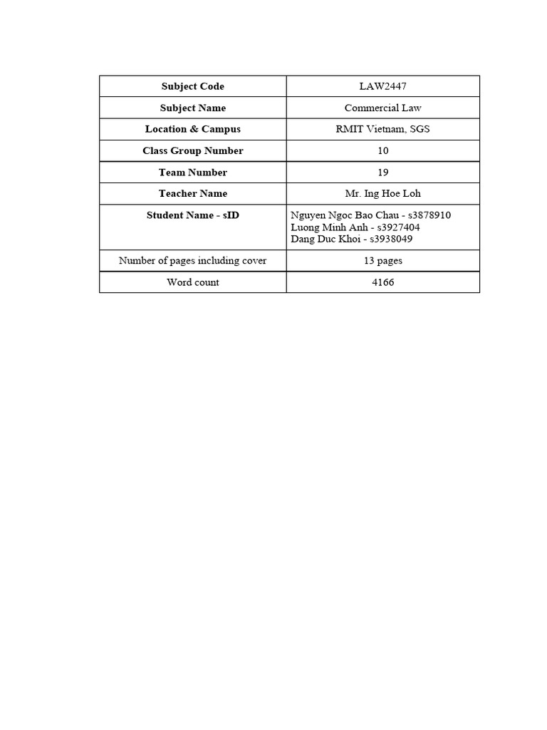 RMIT - Business Law As2 | PDF | Negligence | Legal Liability