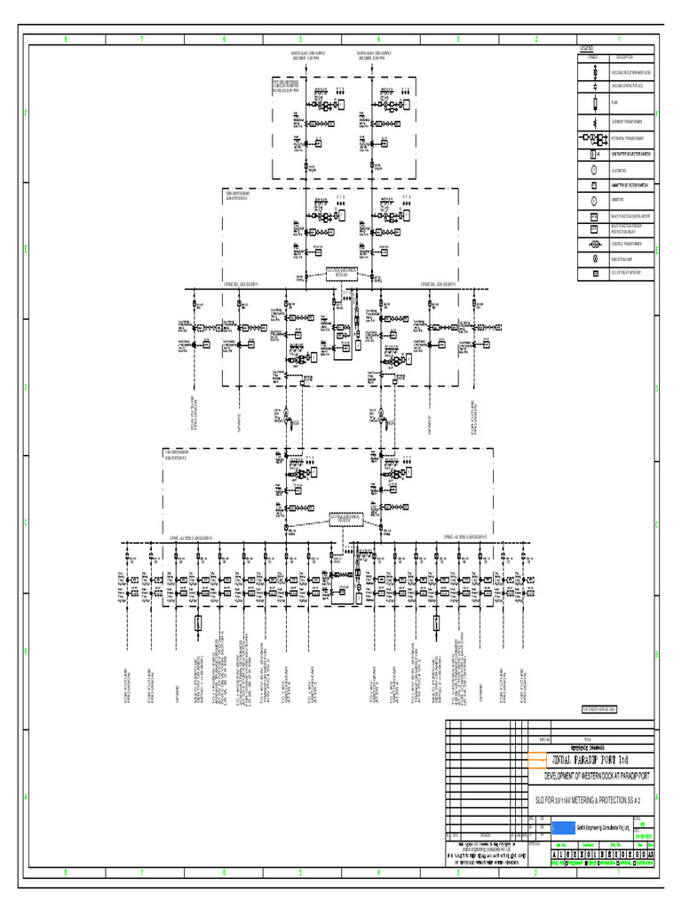 Substation Metering & Protection | PDF | Electrical Substation ...
