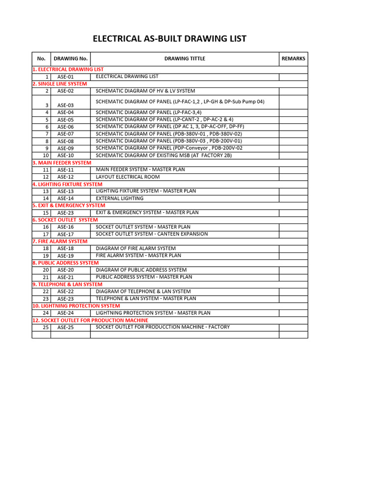 Electrical and Mechanical As-Built Drawings | PDF | Firefighting ...