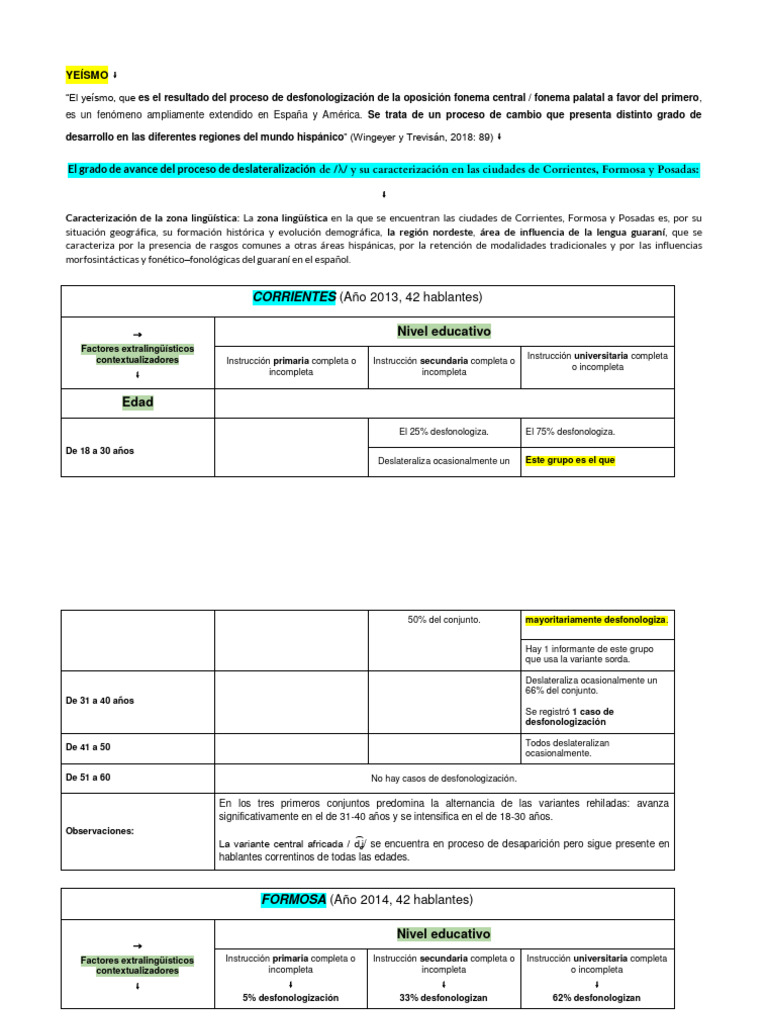 YEÍSMO Cuadro | PDF | Fonema | Lengua española