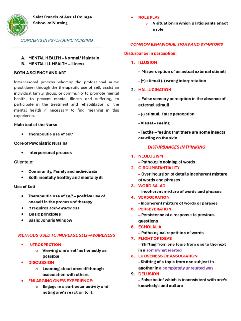 Concepts In Psychiatric Nursing Pdf Mental Disorder Psychotherapy