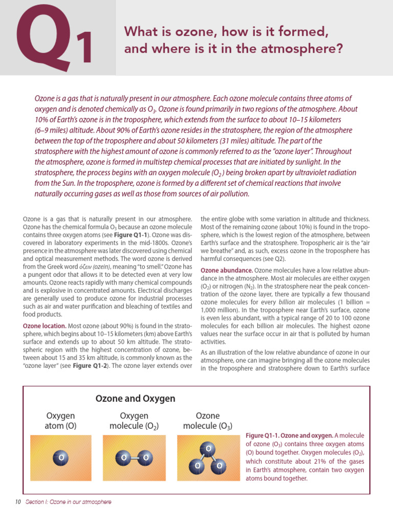 What Is Ozone, How Is It Formed, and Where Is It in The Atmosphere ...