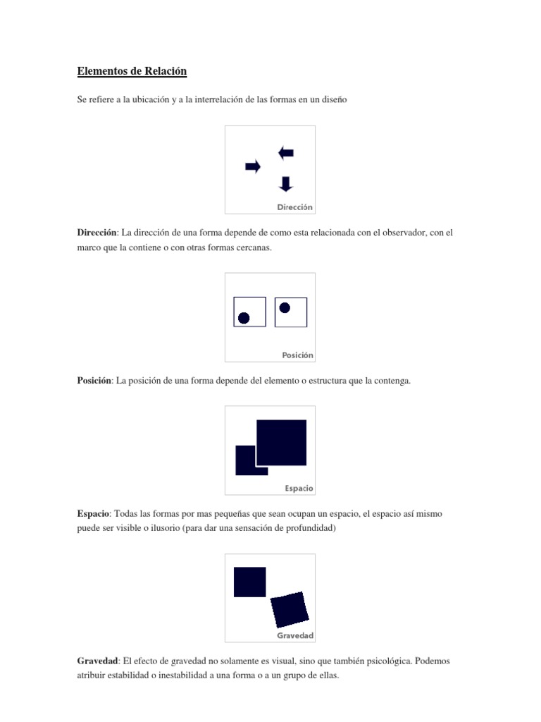 Elementos de Relación de una composicion | Sustracción | Diseño