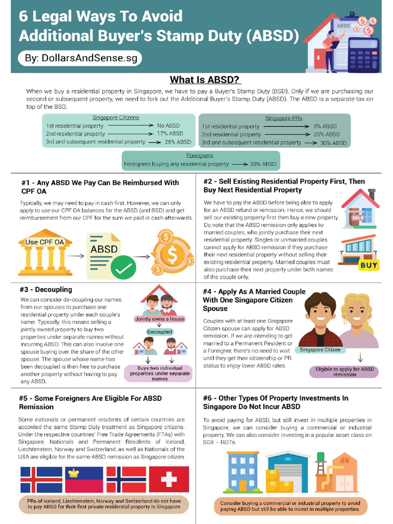 6 Legal Ways To Avoid ABSD | PDF