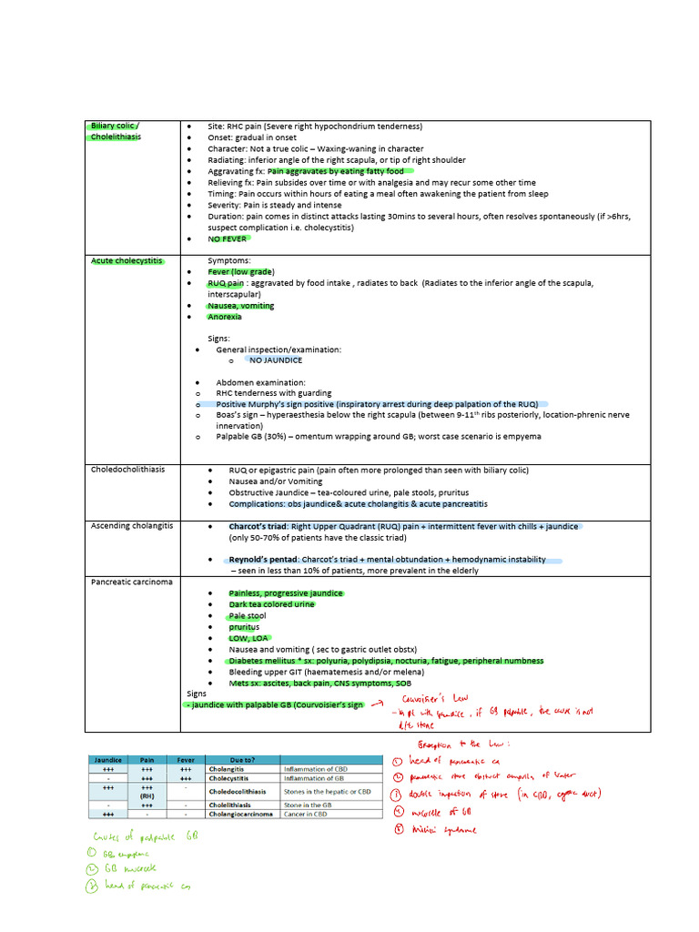 Obstructive Jaundice PDF | PDF | Gallbladder | Medical Specialties