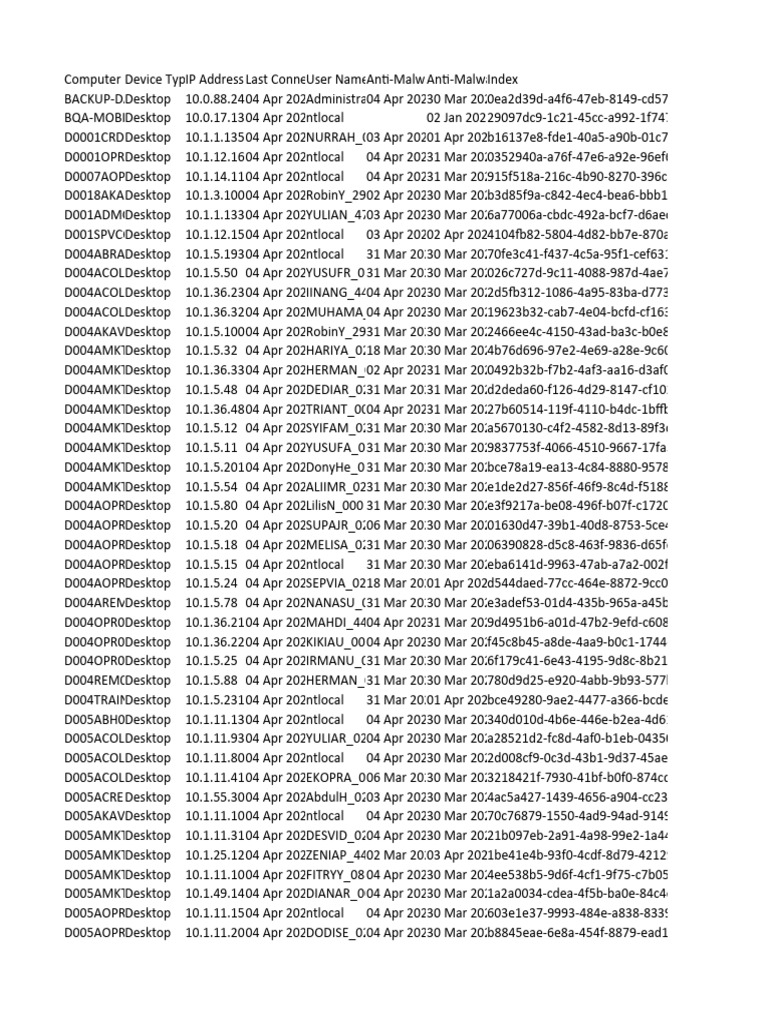 Computers Report 1712225739844 | PDF | Technology & Engineering
