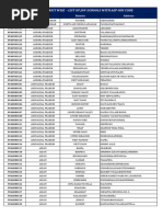 STD Codes List | PDF