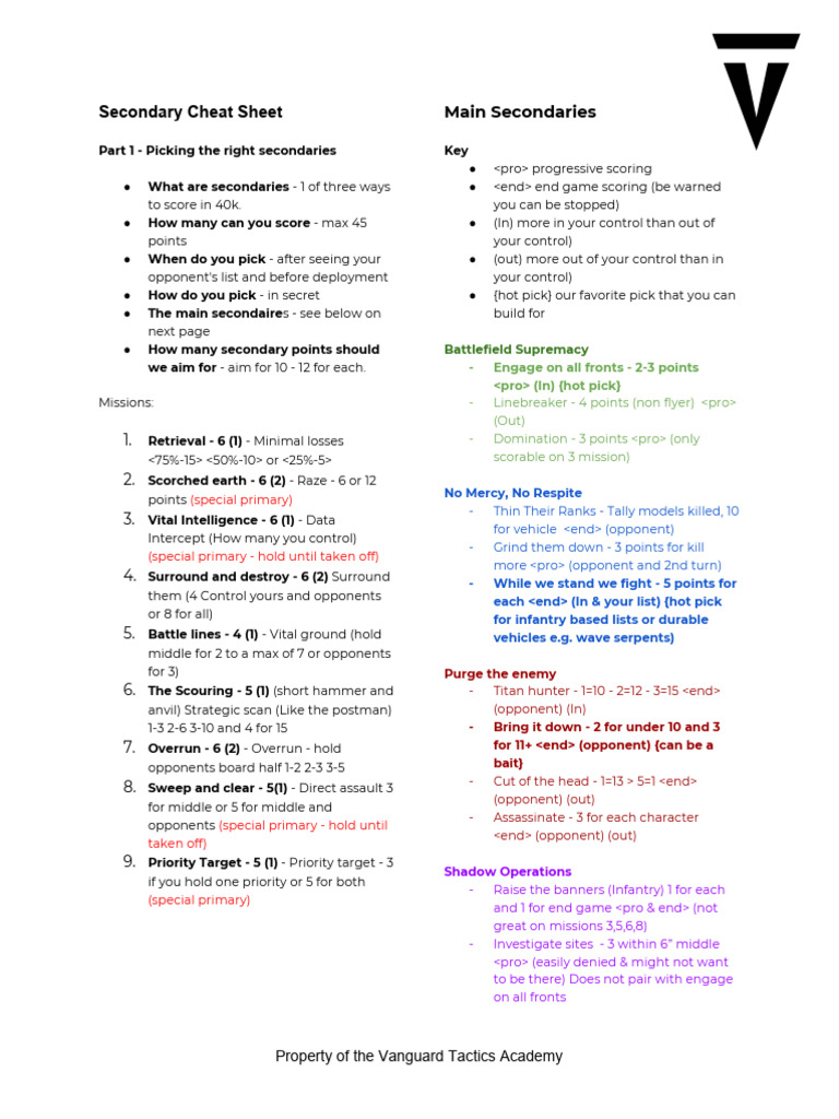 Secondary cheat sheet | PDF | Military | Warfare
