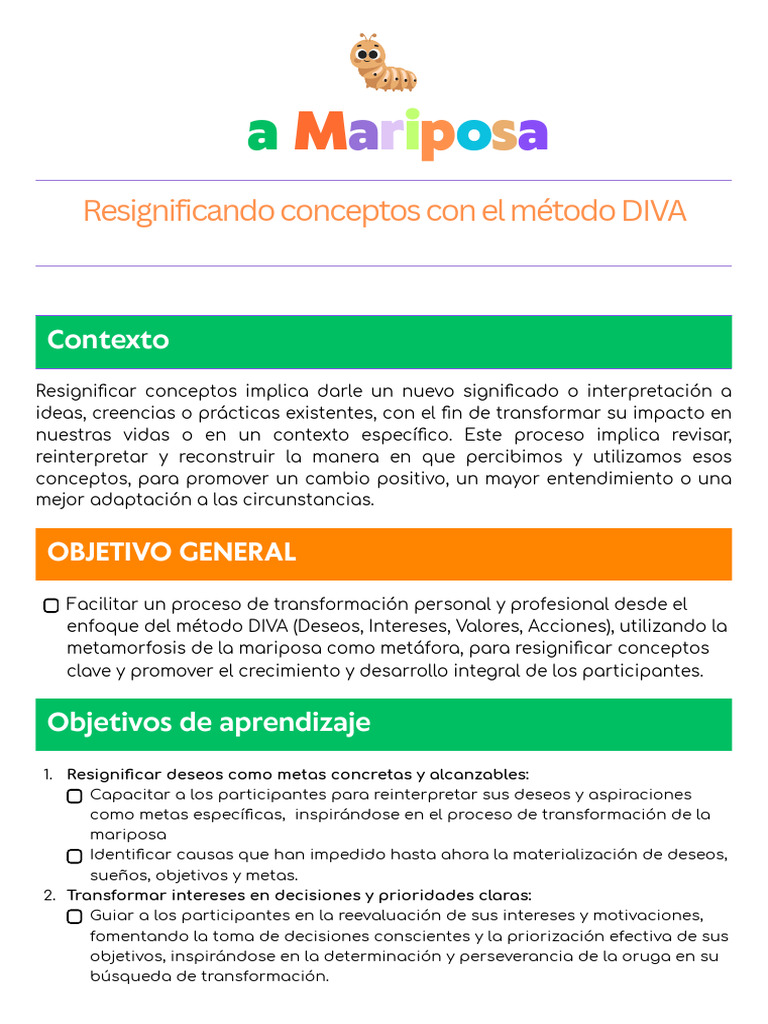 Ficha Tecnica de Metodo DIVA | PDF | Aprendizaje | Cognición