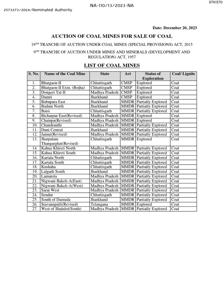 13342_Revised list of coal mines for 9th round of commercial auction ...