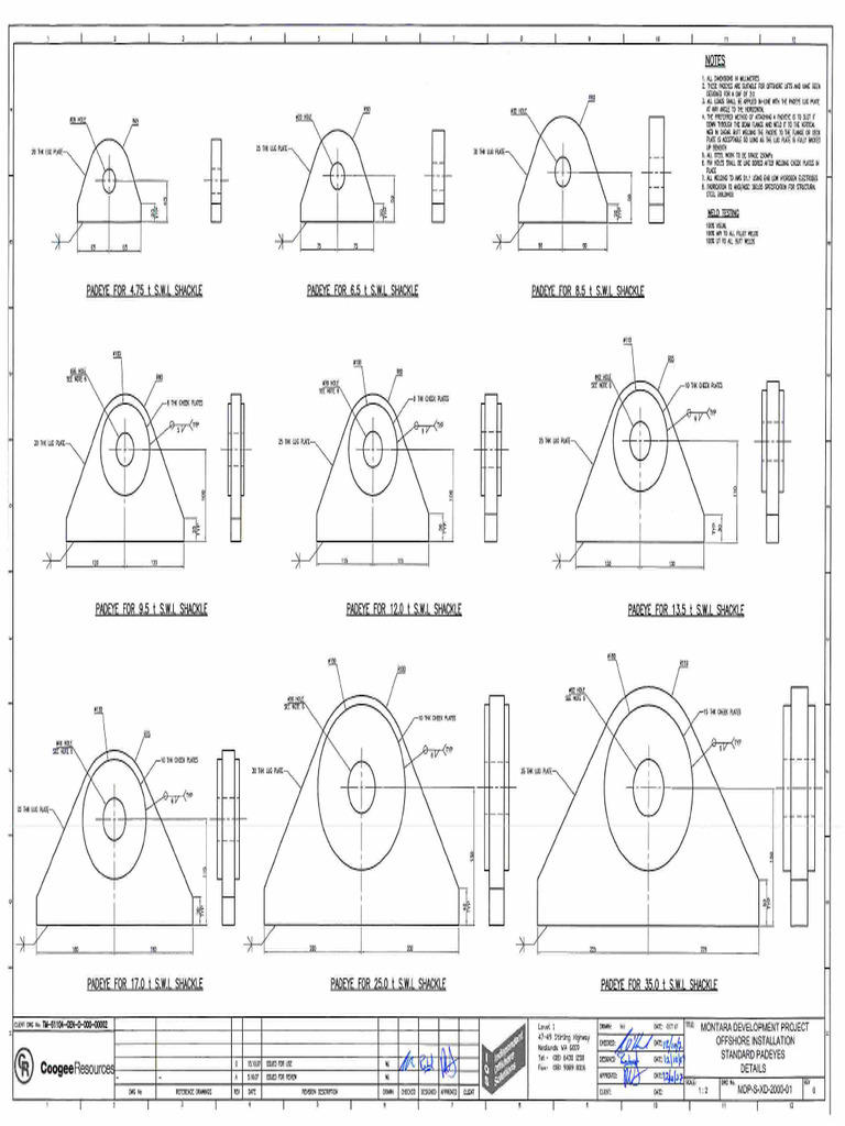 Standard Padeyes | PDF