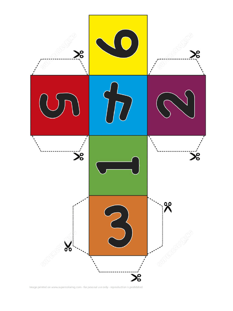 Dado Plantilla | PDF