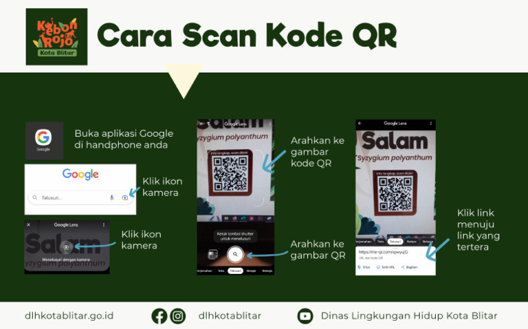 080523-143514-Papan Cara Scan QR | PDF