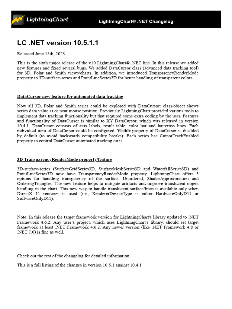 LCNET ChangeLog v10.5.1.1 | PDF | 3 D Computer Graphics | Microsoft Windows