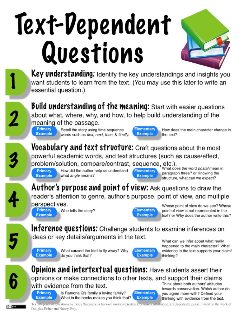 HO S6.3 Text-Dependent Questions Handout | PDF