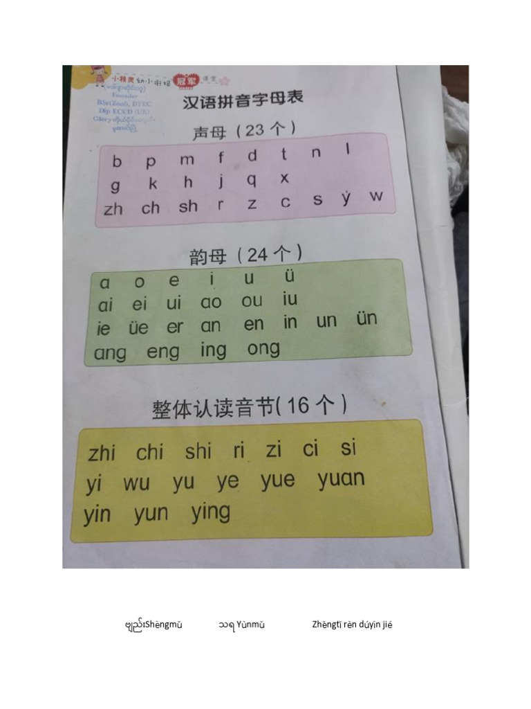 Basic | PDF
