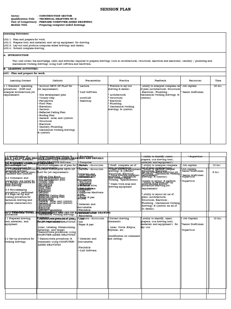 Salik, Abubakar m. - Session-plan | PDF | Technical Drawing | Computer Aided Design