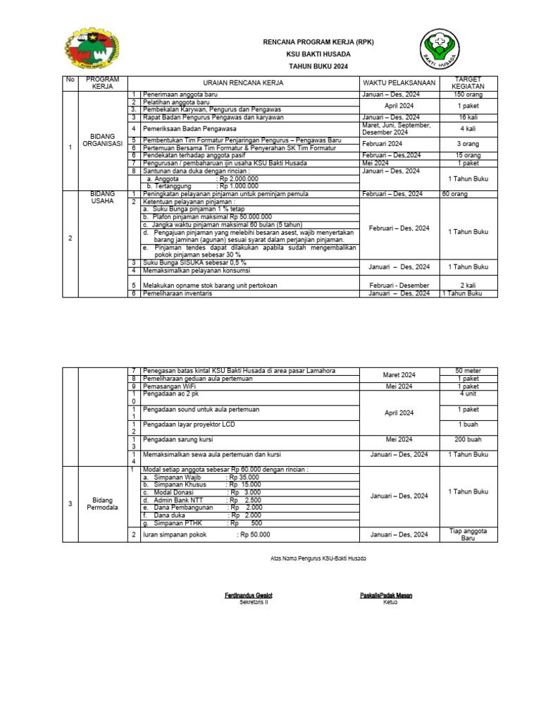 RENCANA PROGRAM KERJ Edit Terbaru | PDF