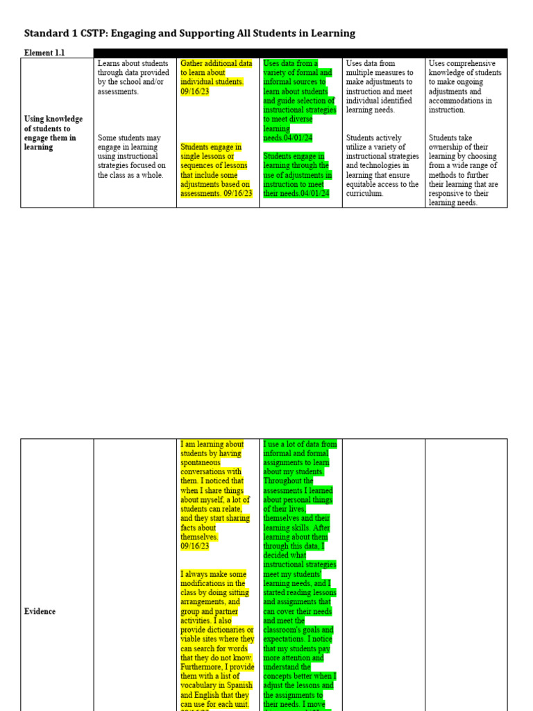 Engaging All Students in Learning Strategies | PDF | Learning | Reading ...