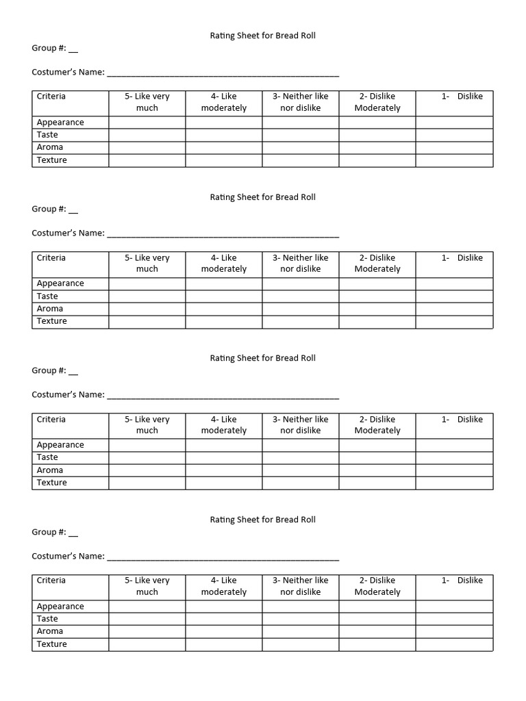 Rating Sheet For Bread Roll | PDF | Career & Growth | Self-Improvement