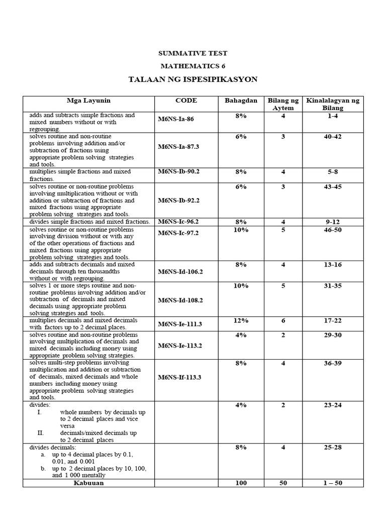 Grade 6 Math Test: Fractions & Decimals | PDF | Multiplication | Summation