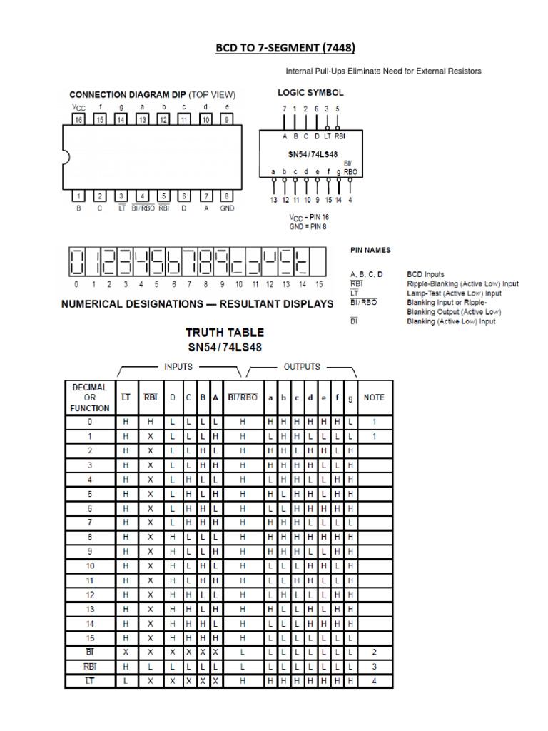 7448 Datasheet Imprimir | PDF | Technology & Engineering