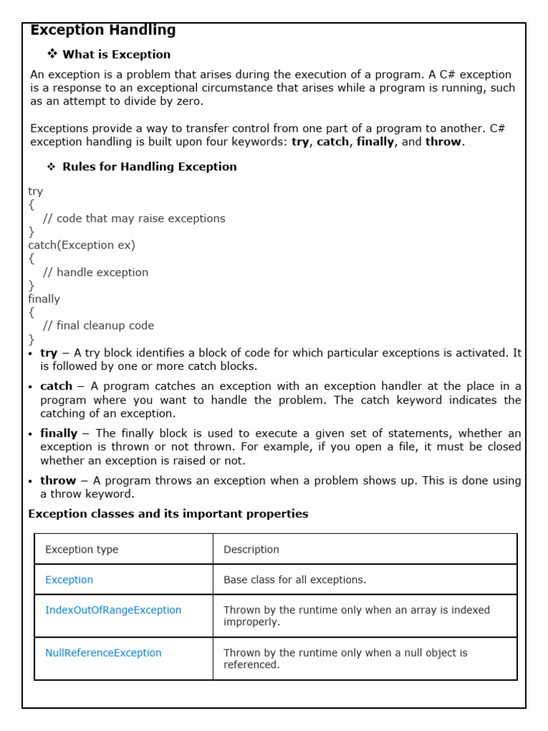 Exception Handling Unit 4 Pdf Computer File C Sharp Programming Language