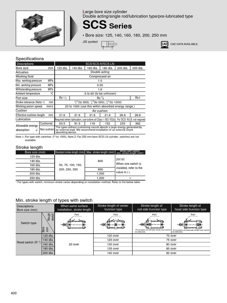 【Discontinued Model】SCS Series (1MB) | PDF | Piston | Steel