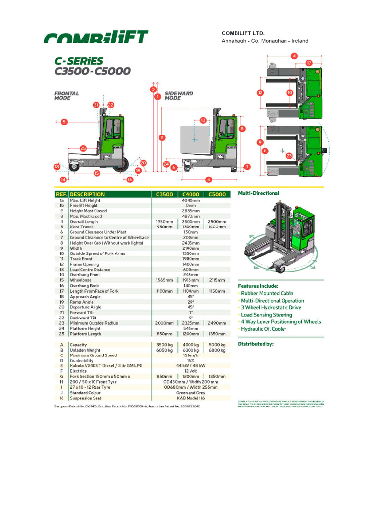 catalog-C4000-Tuyet Nga Co., Ltd-Viet Nam-Dealer | PDF