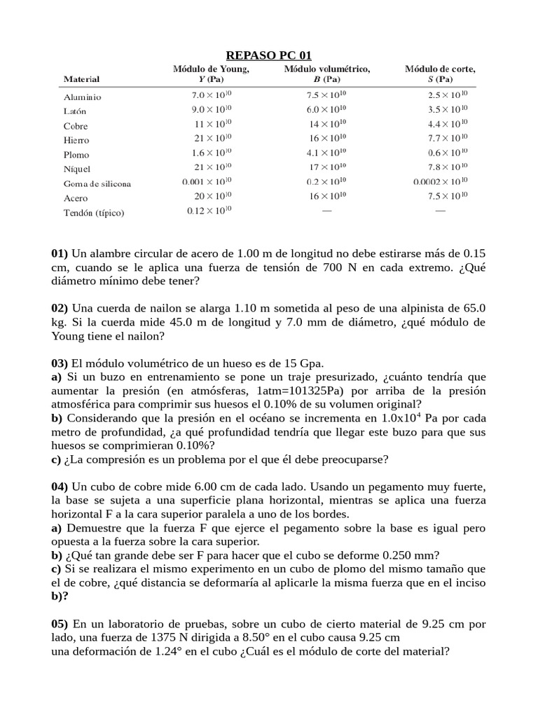 Repaso PC01 | PDF | Cable | Buceo bajo el agua