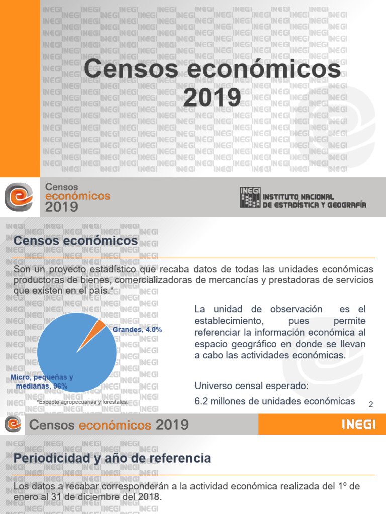 Censos Economicos 2019 | PDF | Censo | Internet