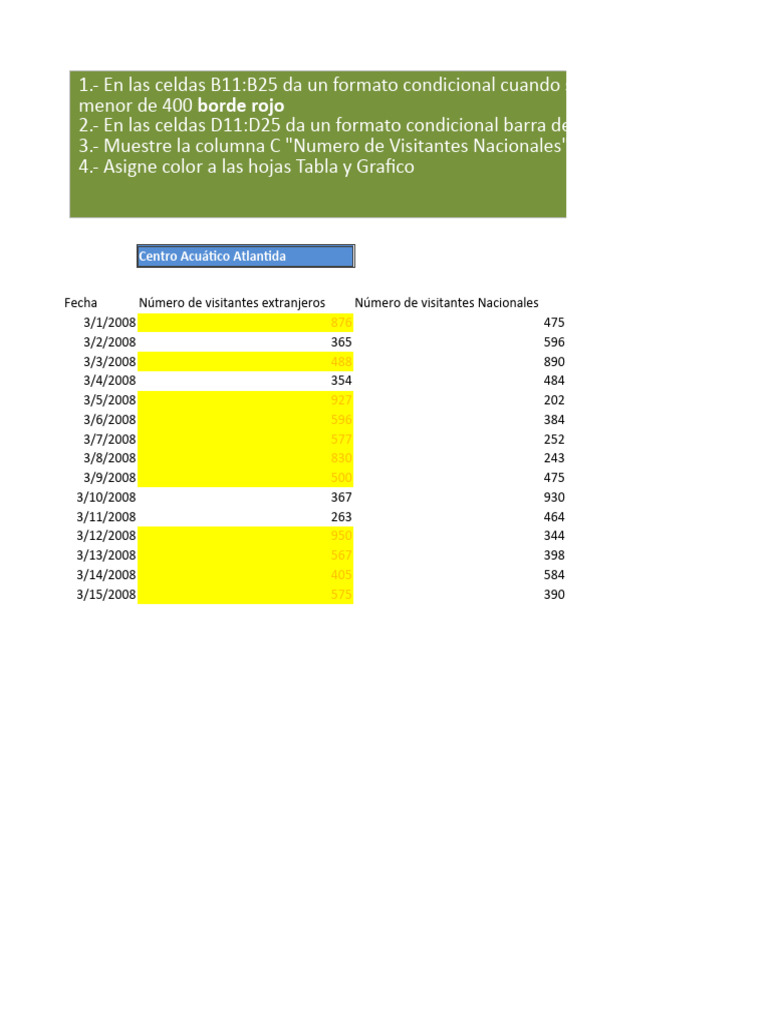 Práctica - 03-Formatos - A - Celdas - Y - RangosA | PDF