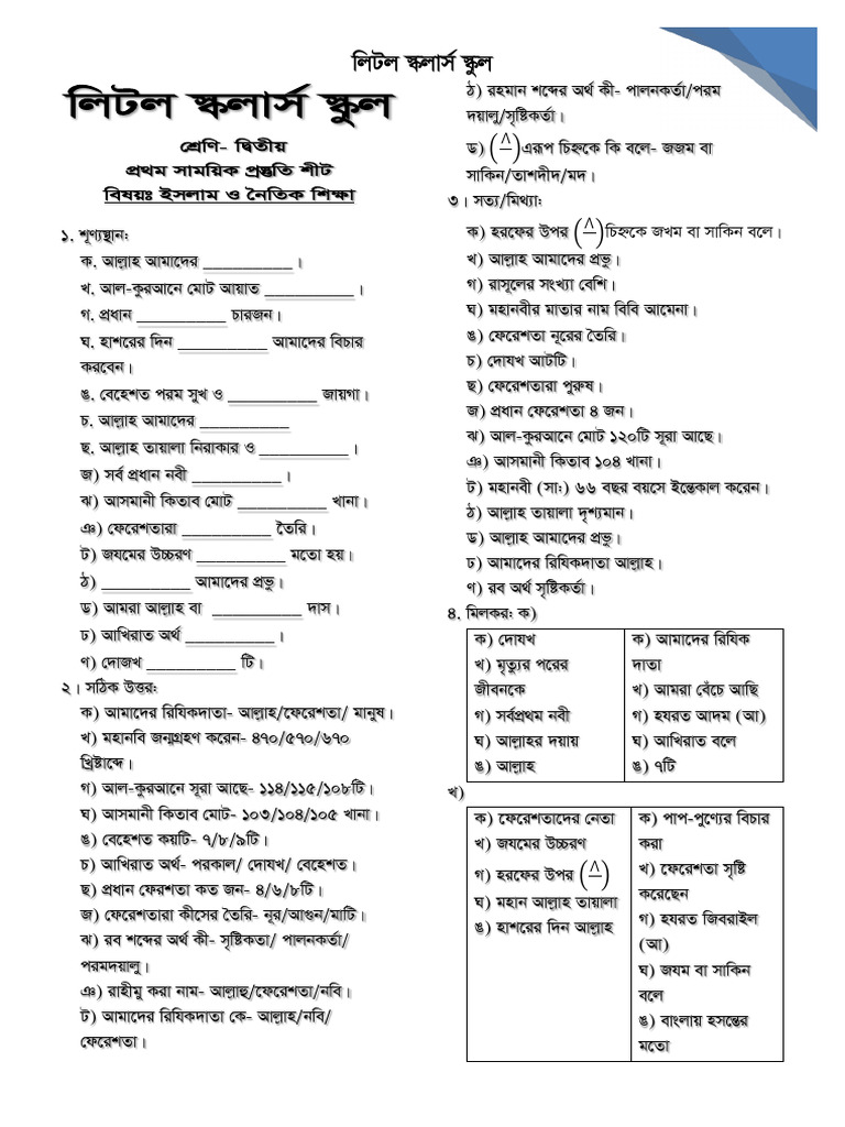 Class 2 First Term Sheet | PDF | Semantic Units | Linguistic Morphology