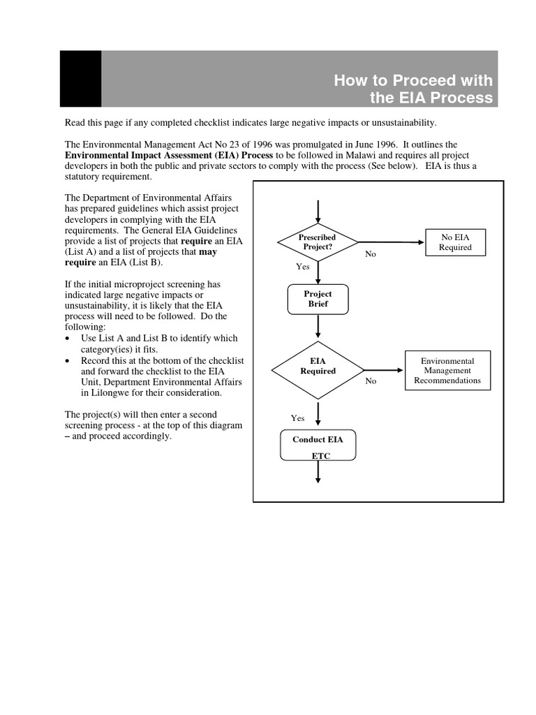 EIA Process in Malawi | PDF