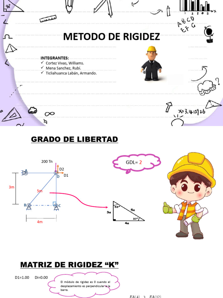 Grupo 4 - Metodo de Rigidez | PDF