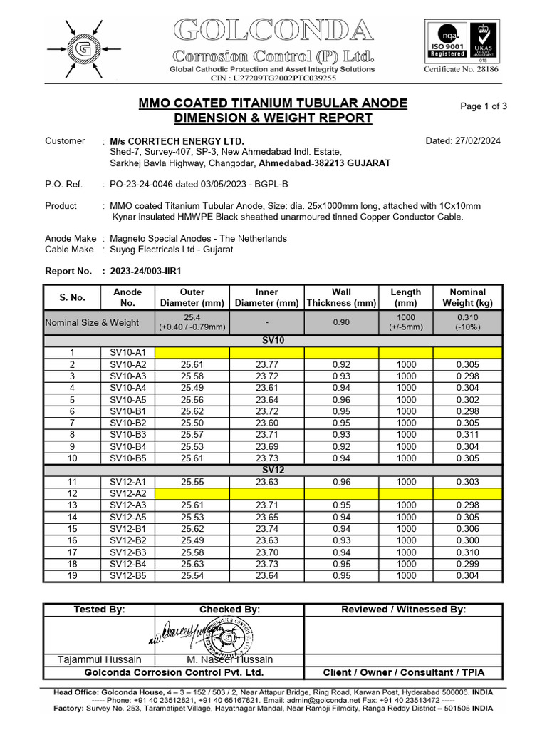 23U2C25#FOA-002.11.MMO Anodes Internal Inspection Report | PDF ...
