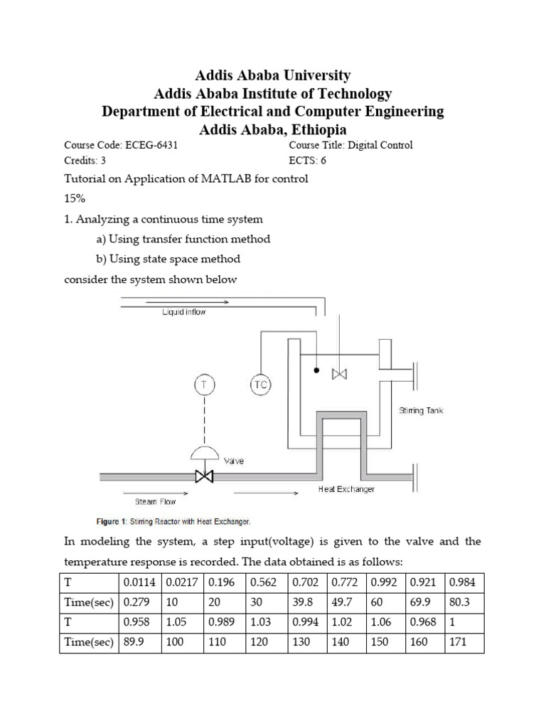 Assignment One Regular AAIT 2022 | PDF | Control Theory | Applied Mathematics