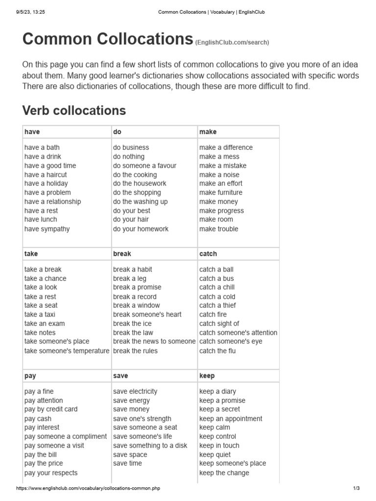 Common Collocations - Vocabulary - EnglishClub | PDF
