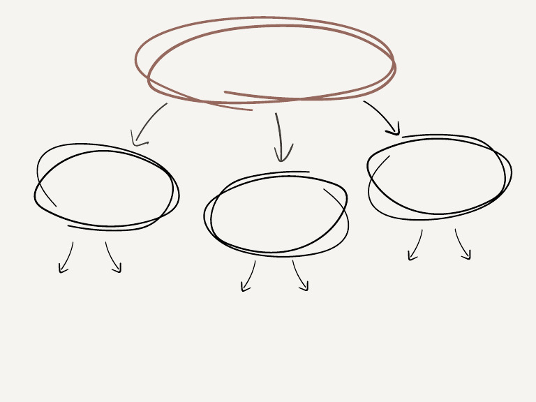 Colorful Creative Concept Map | PDF