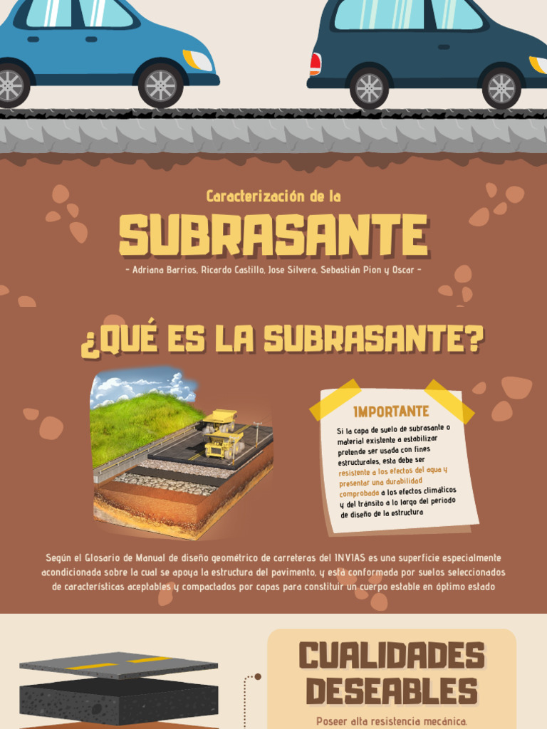 Caracterización de La Subrasante | PDF