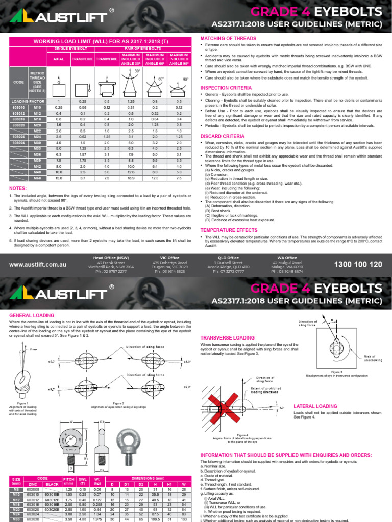 Eye Bolt | PDF | Screw | Materials