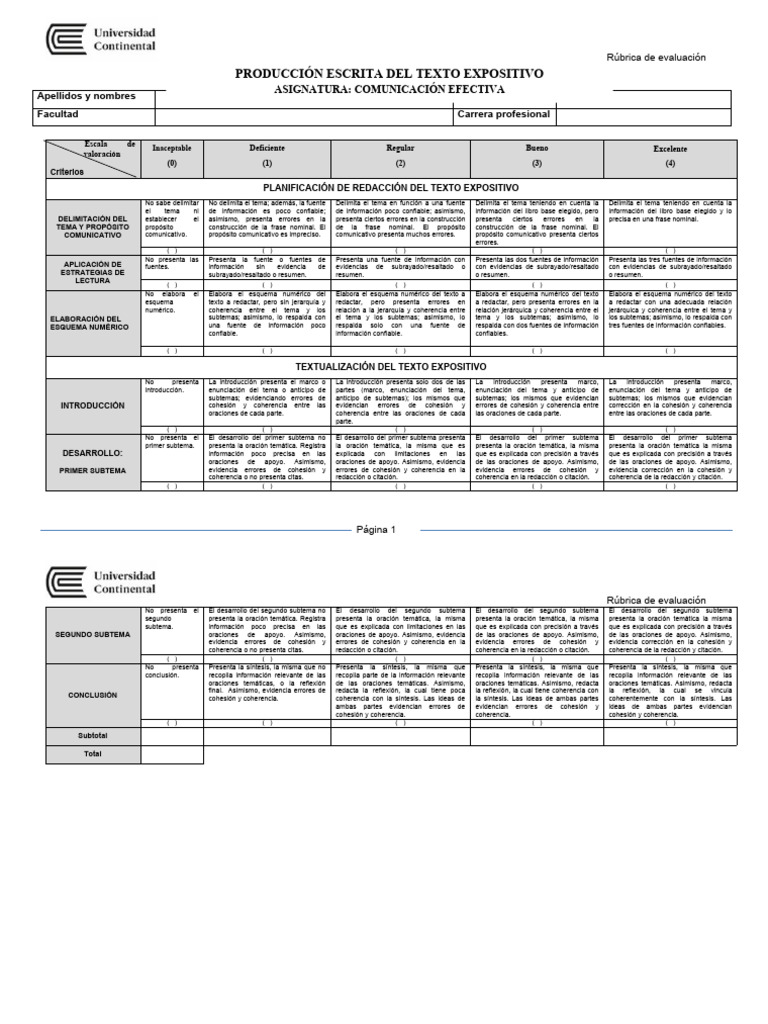 Rúbrica para Texto Expositivo | PDF