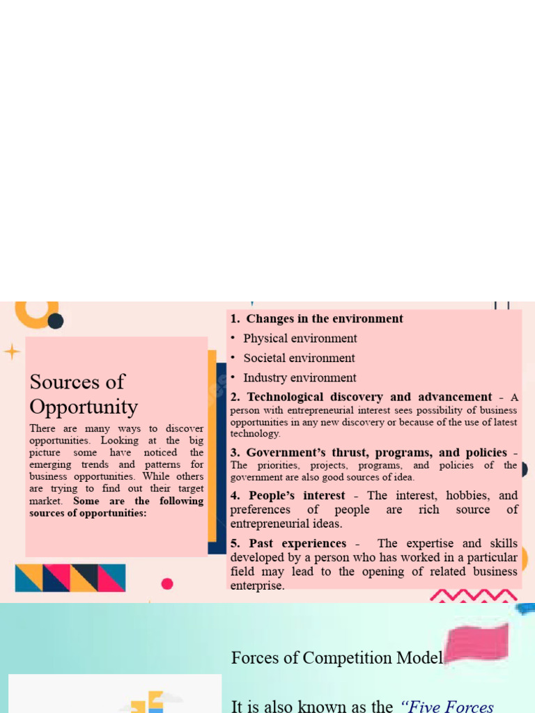 Entrepreneurial Opportunity Sources | PDF | Competition | Supply Chain