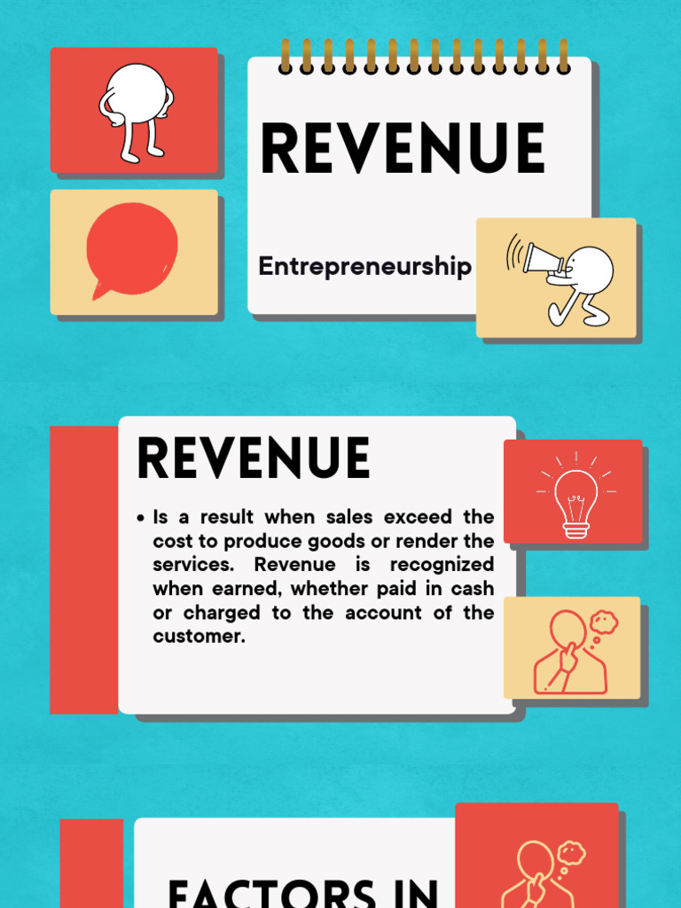 Entrepreneurship Report | PDF | Cost Of Goods Sold | Entrepreneurship