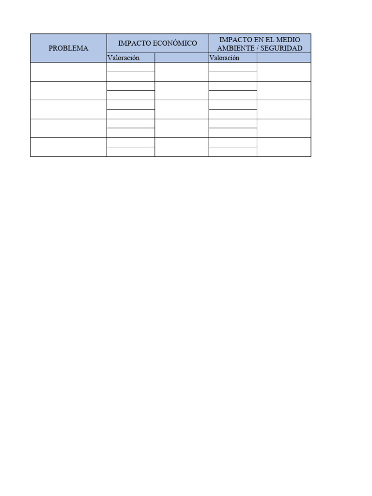 Tablas Del Proyecto | PDF