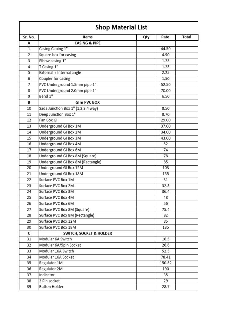 Shop Material List | Download Free PDF | Electrical Components ...